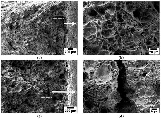 Comparative Study of the Relationship between Microstructure and ...