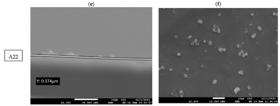 MnPc Films Deposited by Ultrasonic Spray Pyrolysis at Low Temperatures ...