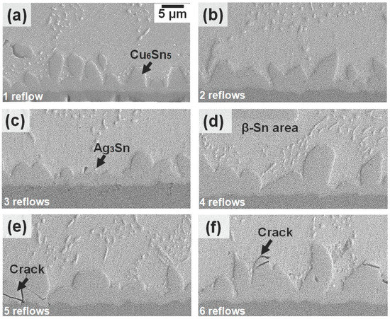 Effects of Multiple Reflow on the Formation of Primary Crystals in Sn-3 ...