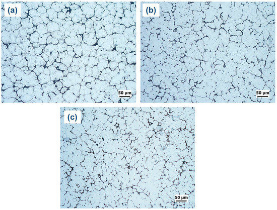 Investigating the Influence of Mg Content Variations on Microstructures, Heat-Treatment, and ...