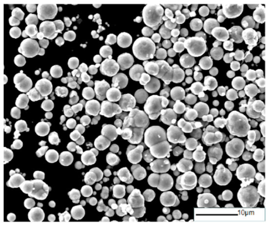 Effect of Ball-Milling Process on Microwave Absorption Behaviors of ...
