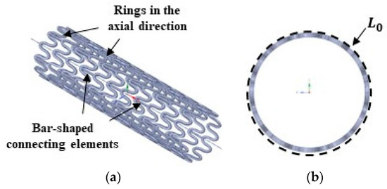 Bioabsorbable Polymeric Stent for the Treatment of Coarctation of the ...