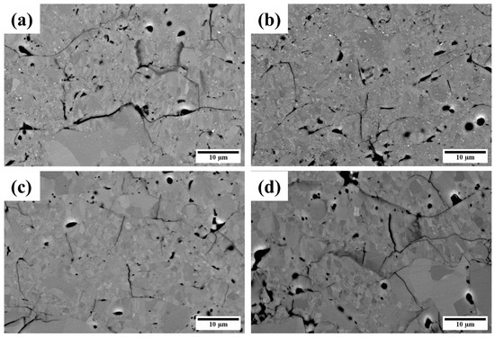 Evolution of the Microstructure and Mechanical Performance of As ...