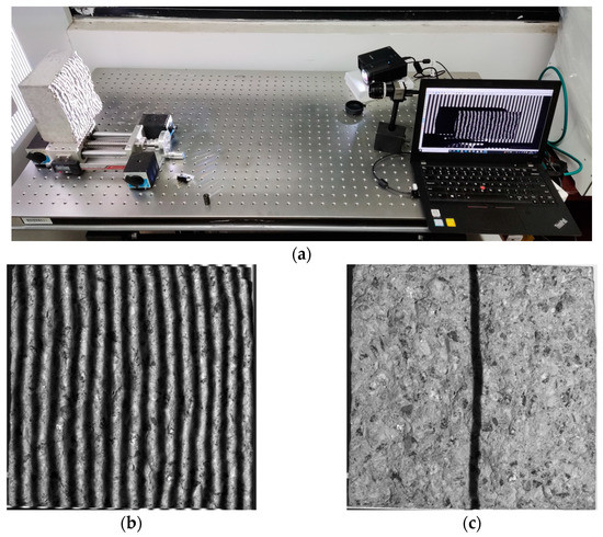 Efficient Evaluation of Concrete Fracture Surface Roughness Using ...