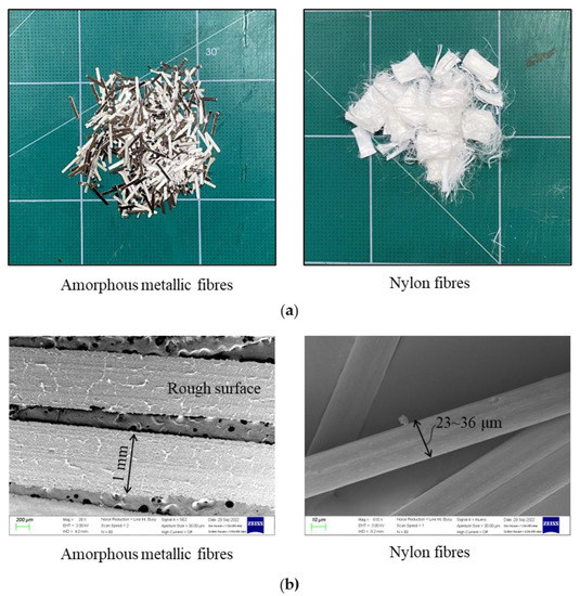 Experimental Study on Compressive and Flexural Performance of ...