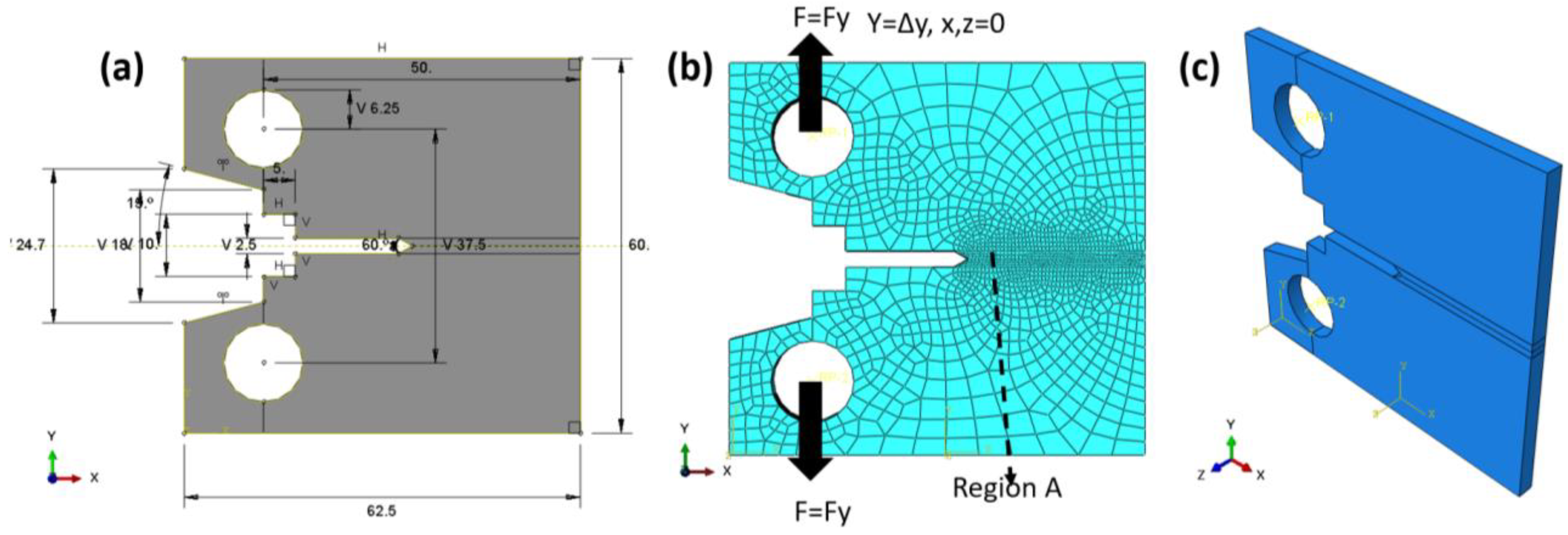 Fracture Toughness and Fatigue Crack Growth Analyses on a Biomedical Ti ...
