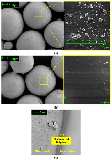 Synthesis and Evaluation of Engineering Properties of Polymer-Coated ...