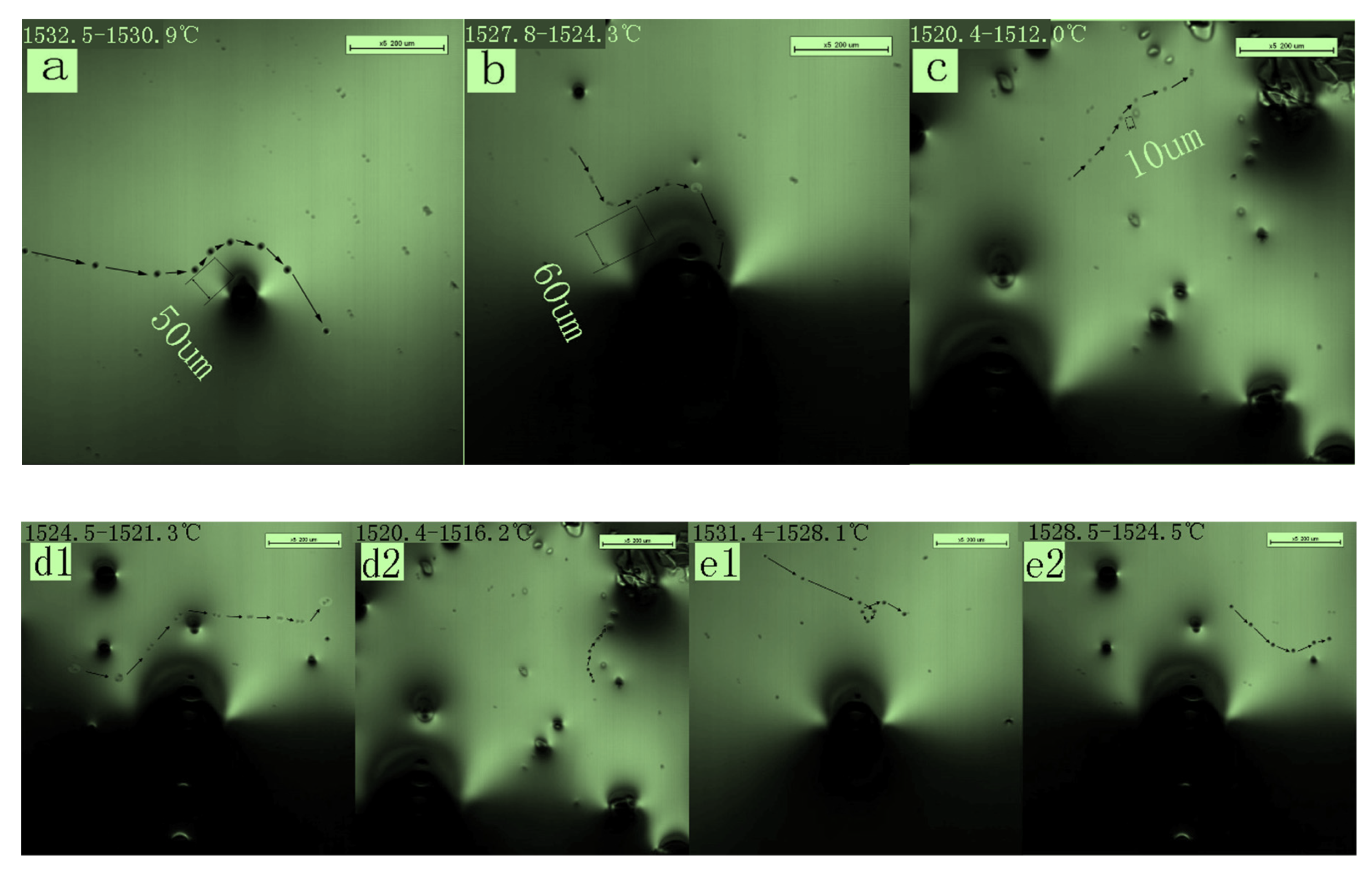 Materials | Free Full-Text | Migration Behavior of Inclusions at the ...