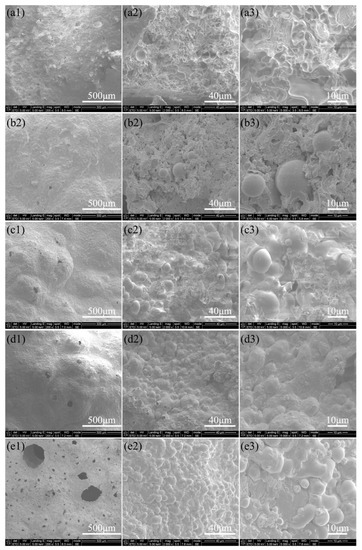 A Novel Inorganic Aluminum Phosphate-Based Flame Retardant and Thermal ...