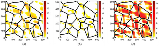 Formation of Twin Boundaries in Rapidly Solidified Metals through ...