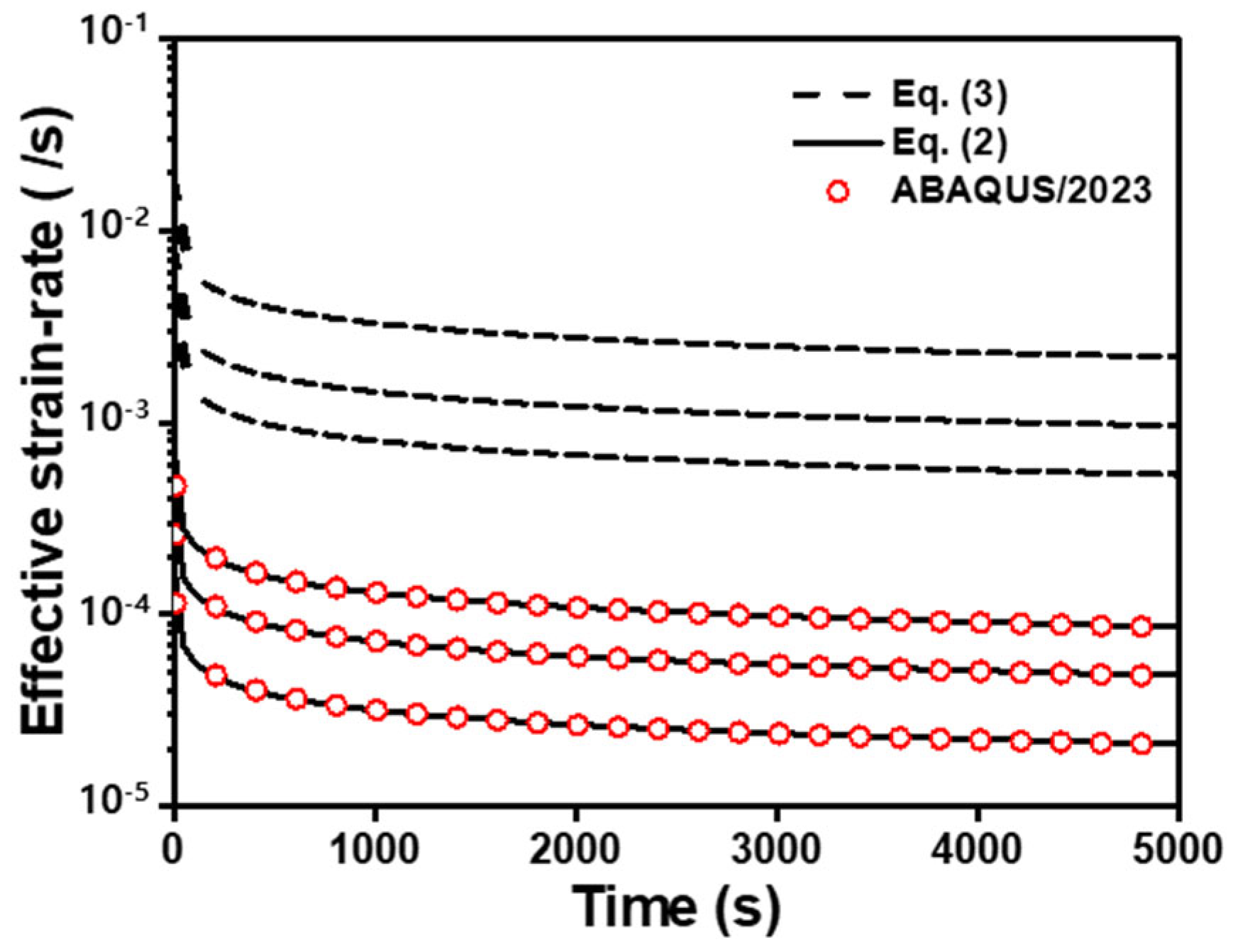 One-Step Hybrid Bending/Diffusion Bonding Process and Analysis of the ...