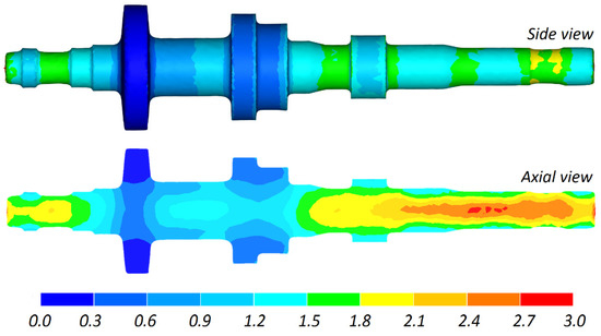 The Application of Finite Element Method for Analysis of Cross-Wedge ...