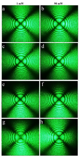 Structure, Optical Properties and Physicochemical Features of LiNbO3:Mg ...