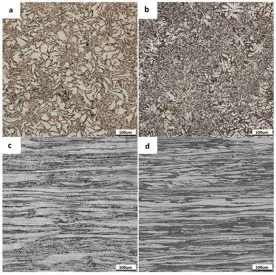 Study on Microstructural Evolution and Mechanical Properties of Mg-3Sn ...