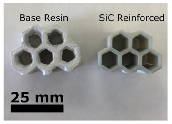 Additive Manufacturing of Advanced Ceramics Using Preceramic Polymers