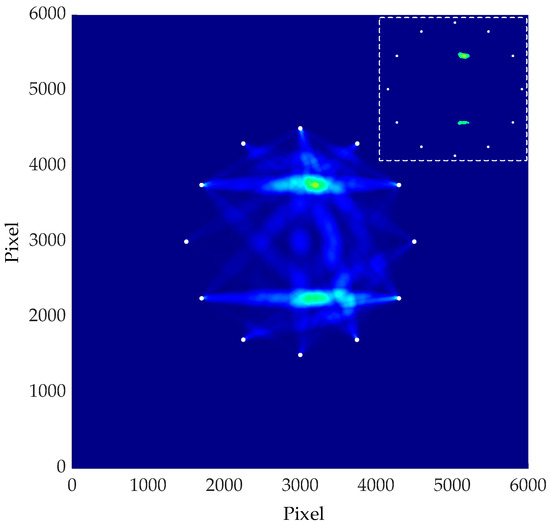 Damage Imaging Identification of Honeycomb Sandwich Structures Based on Lamb Waves