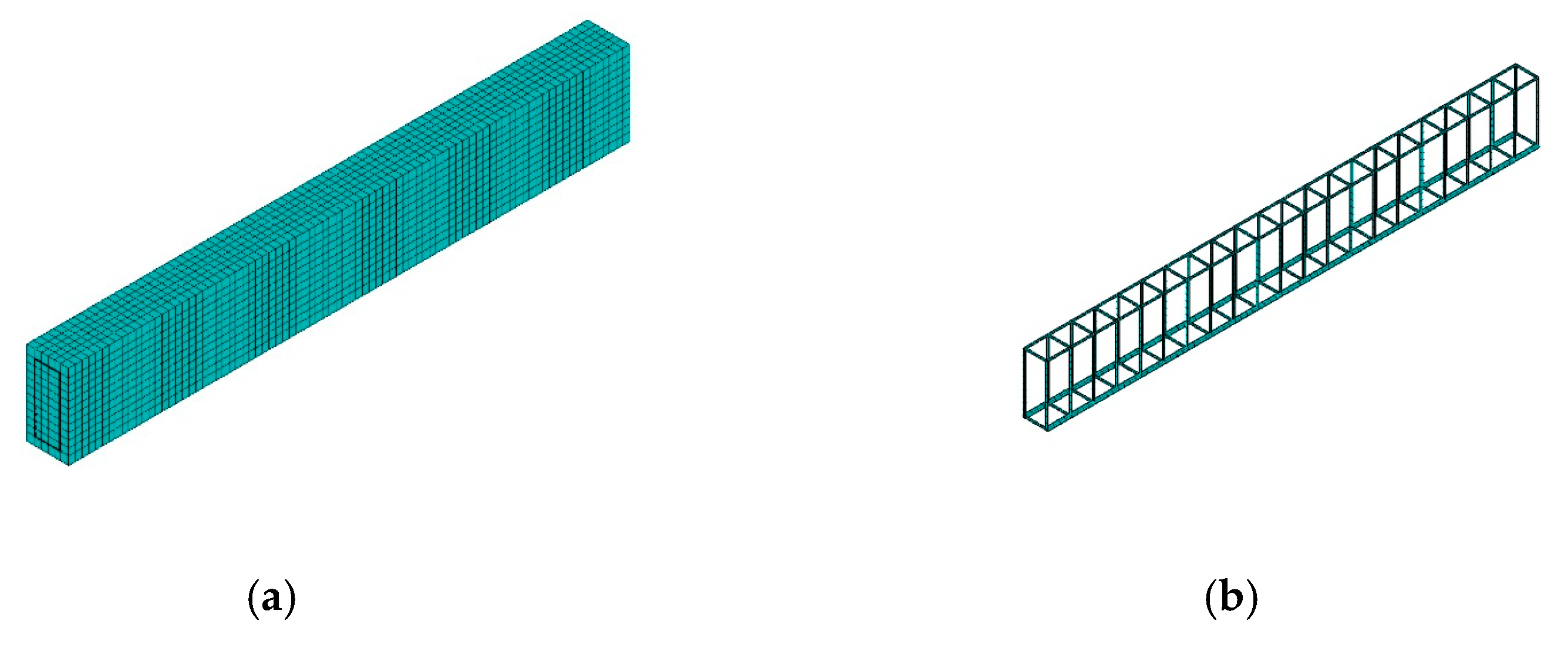 Materials | Free Full-Text | Prediction and Global Sensitivity Analysis ...