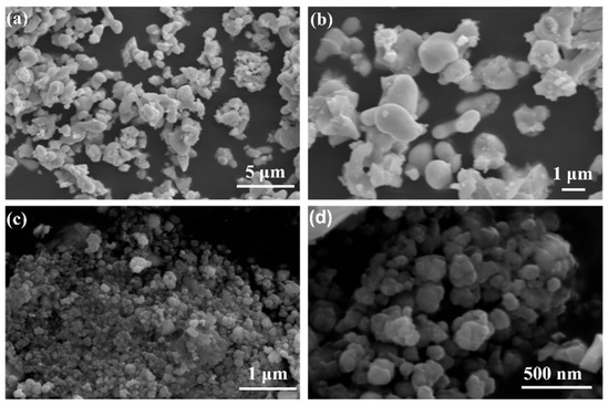 Preparation of Bi2O3–YSZ and YSB–YSZ Composite Powders by a ...