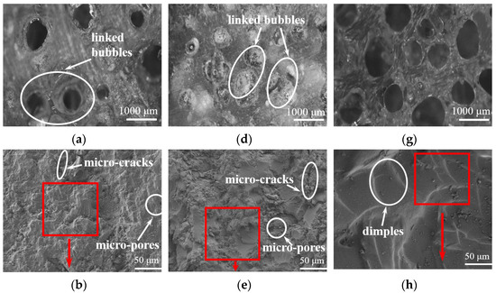 Low-Density Unsaturated Polyester Resin with the Presence of Dual-Initiator