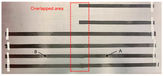 Investigation of the Bonding Mechanism between Overlapping Textile ...