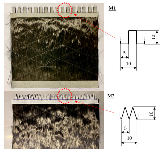 Investigation of the Bonding Mechanism between Overlapping Textile ...