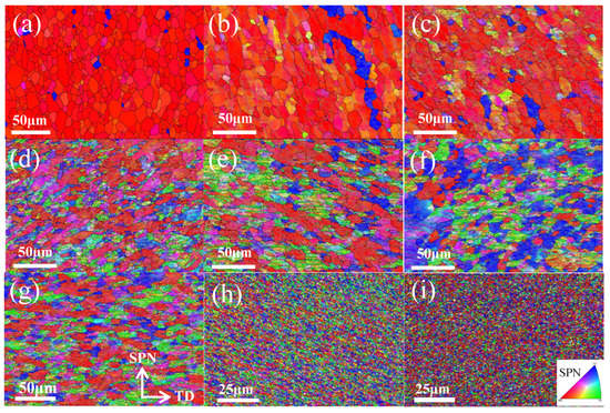 The Evolutions of Microstructure, Texture and Hardness of A1050 Deformed by HPT at the ...