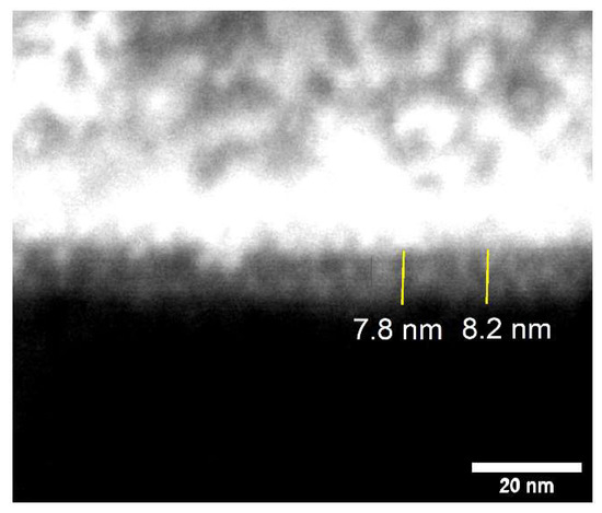 Area-Selective Atomic Layer Deposition of ZnO on Si\SiO2 Modified with ...