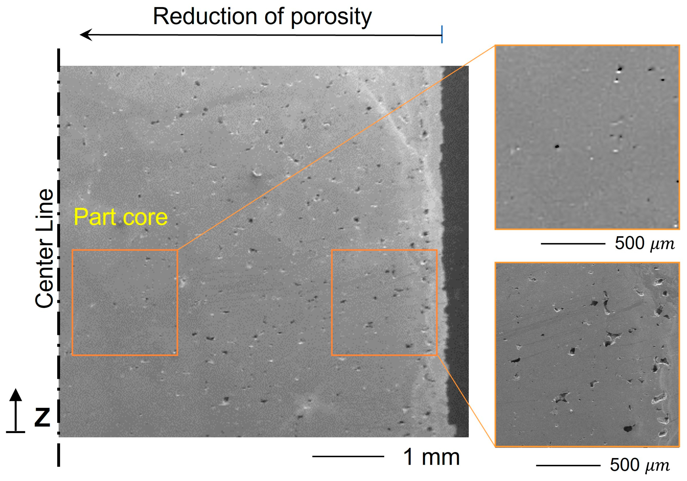 On the Fabrication of High-Performance Additively Manufactured Copper ...