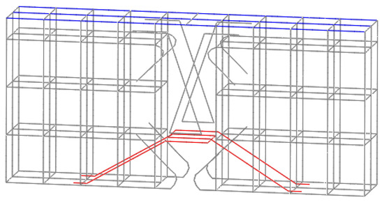 Study on Load Transfer Mechanism of Local Curved Prestressed Hollow ...