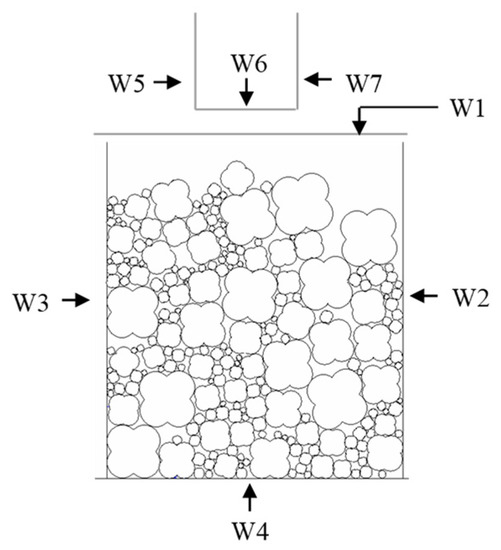 Mesoscopic Mechanical Properties of Aggregate Structure in Asphalt ...