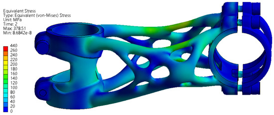 Case Study of Additively Manufactured Mountain Bike Stem