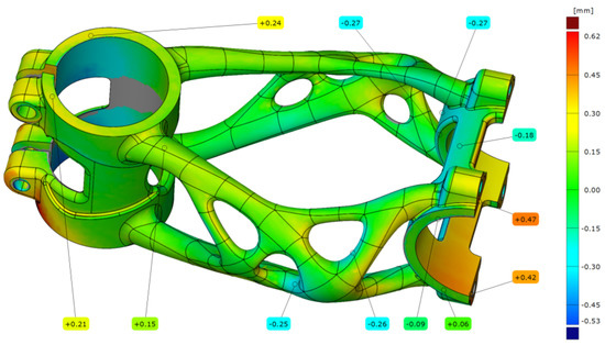 Case Study of Additively Manufactured Mountain Bike Stem