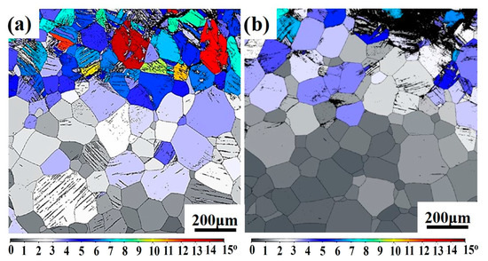Effect of Microstructure on High-Speed Tensile Mechanical Properties of Ti-1300 Alloy