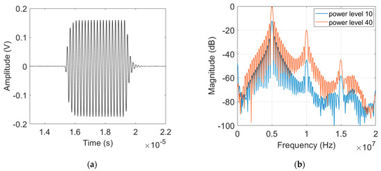 Highly Sensitive Detection of Microstructure Variation Using a Thickness Resonant Transducer and ...