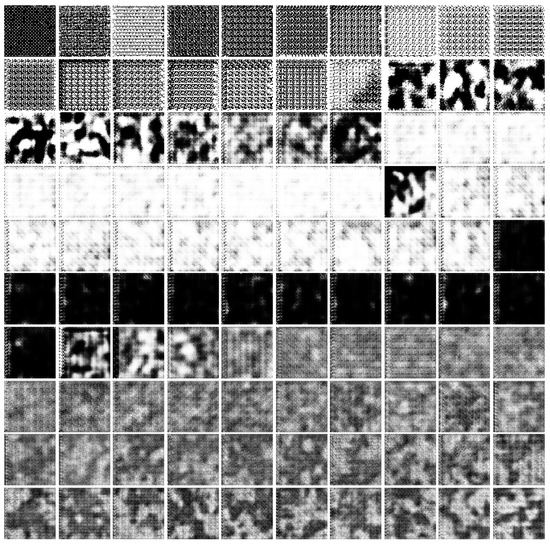 FEM-GAN: A Physics-Supervised Deep Learning Generative Model for Elastic Porous Materials