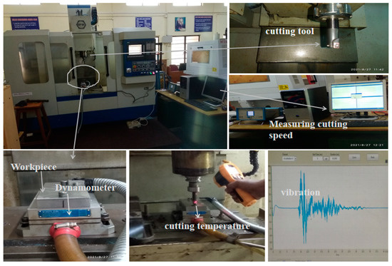 Effect of Cryo-Treated Cutting Tool End Milling on Custom 450 Stainless ...