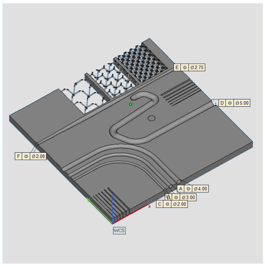 FEM Simulation of AlSi10Mg Artifact for Additive Manufacturing Process ...