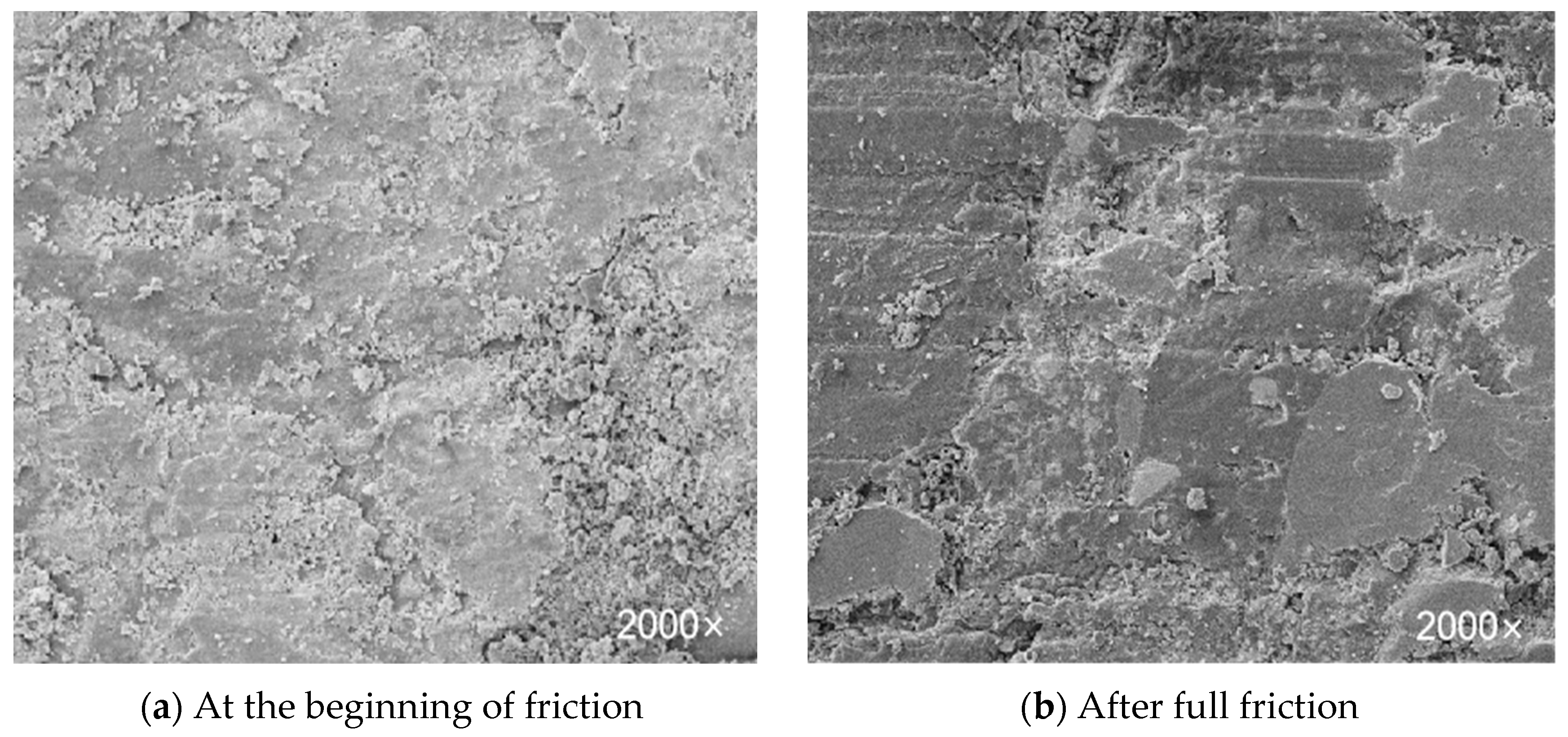 Research on the Model for the Friction Coefficient of Resin-Based ...