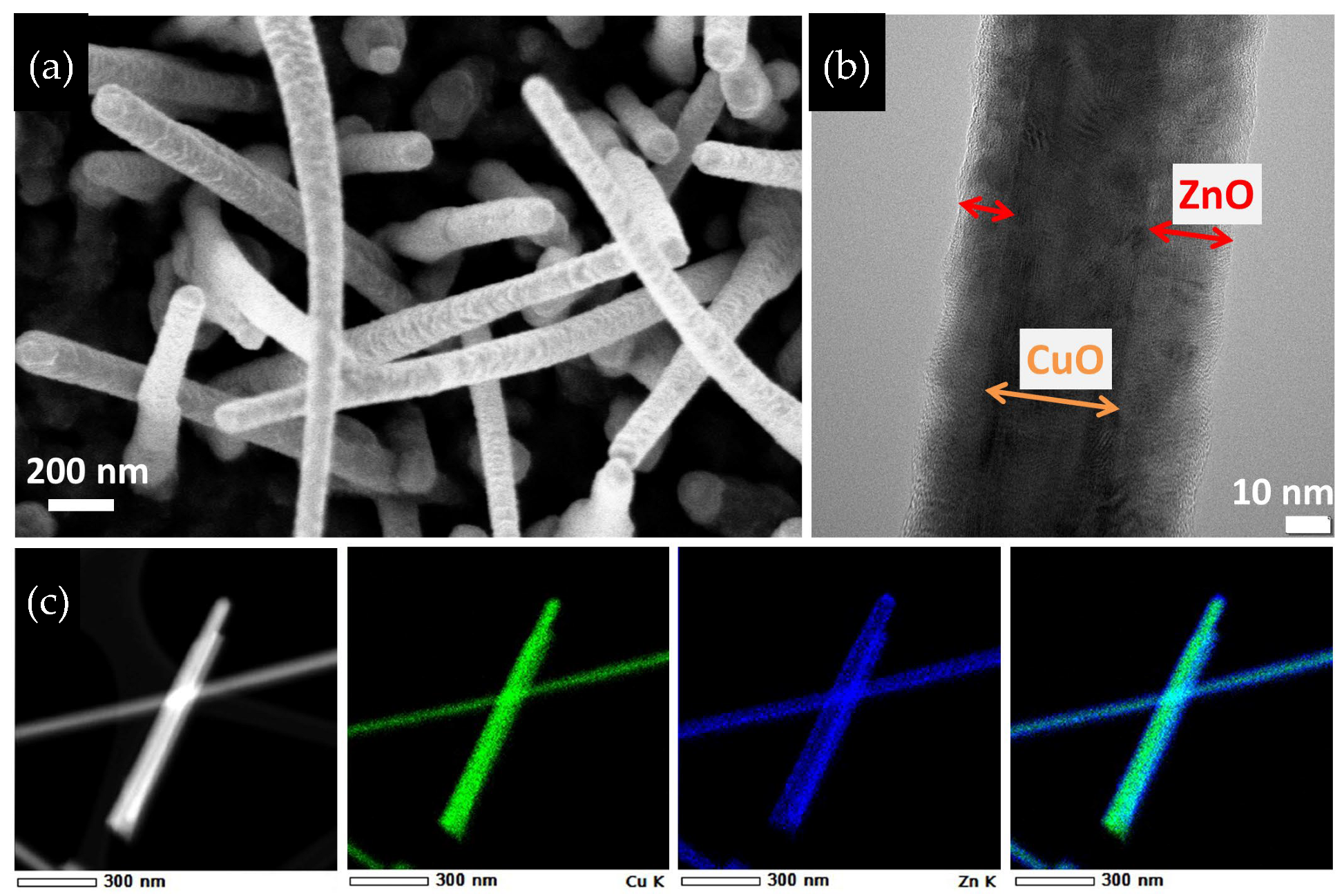 Materials | Free Full-Text | Fabrication of CuO (p)–ZnO (n) Core–Shell ...