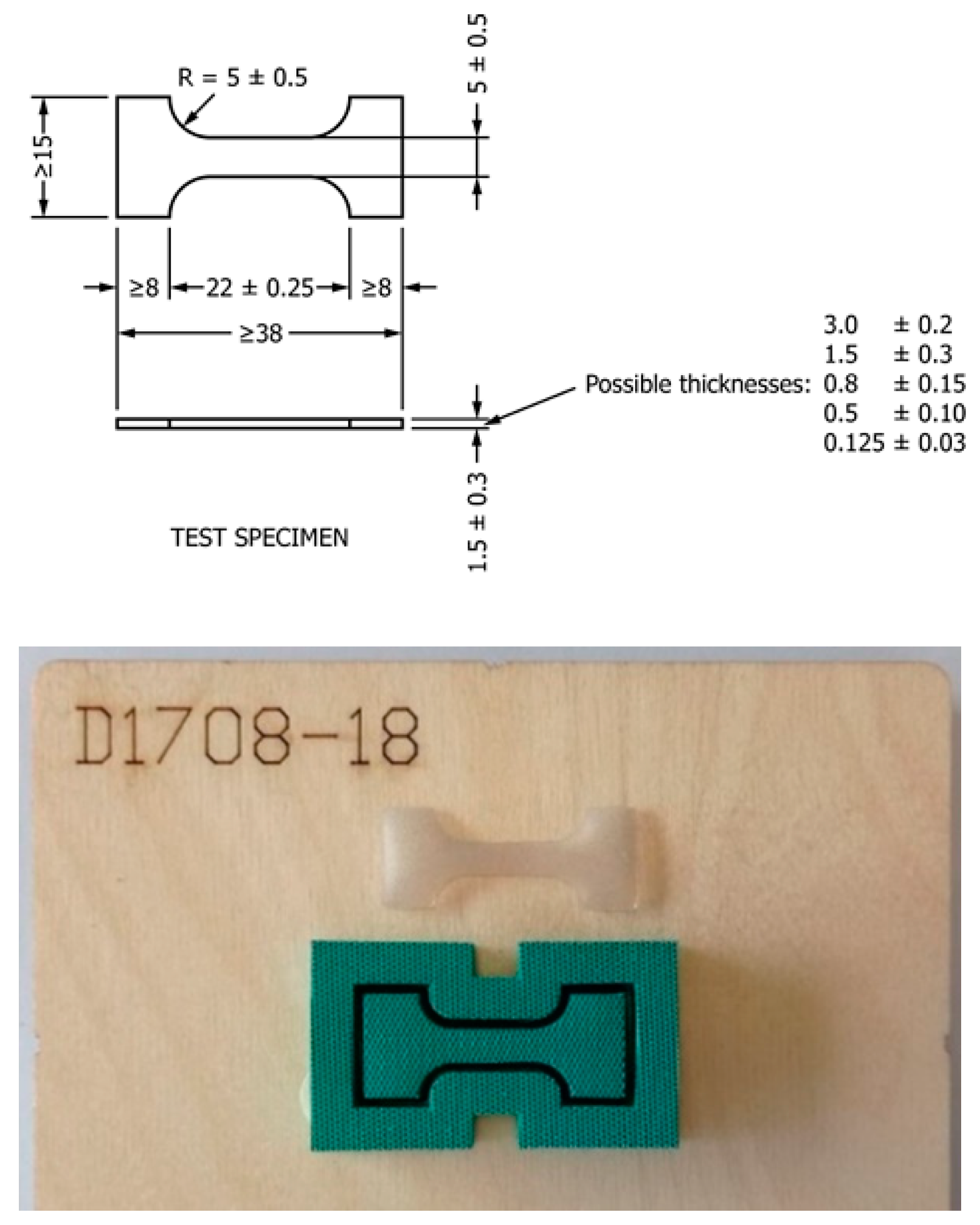 On the Safety of Implanted Breast Prostheses in Accidental Impacts