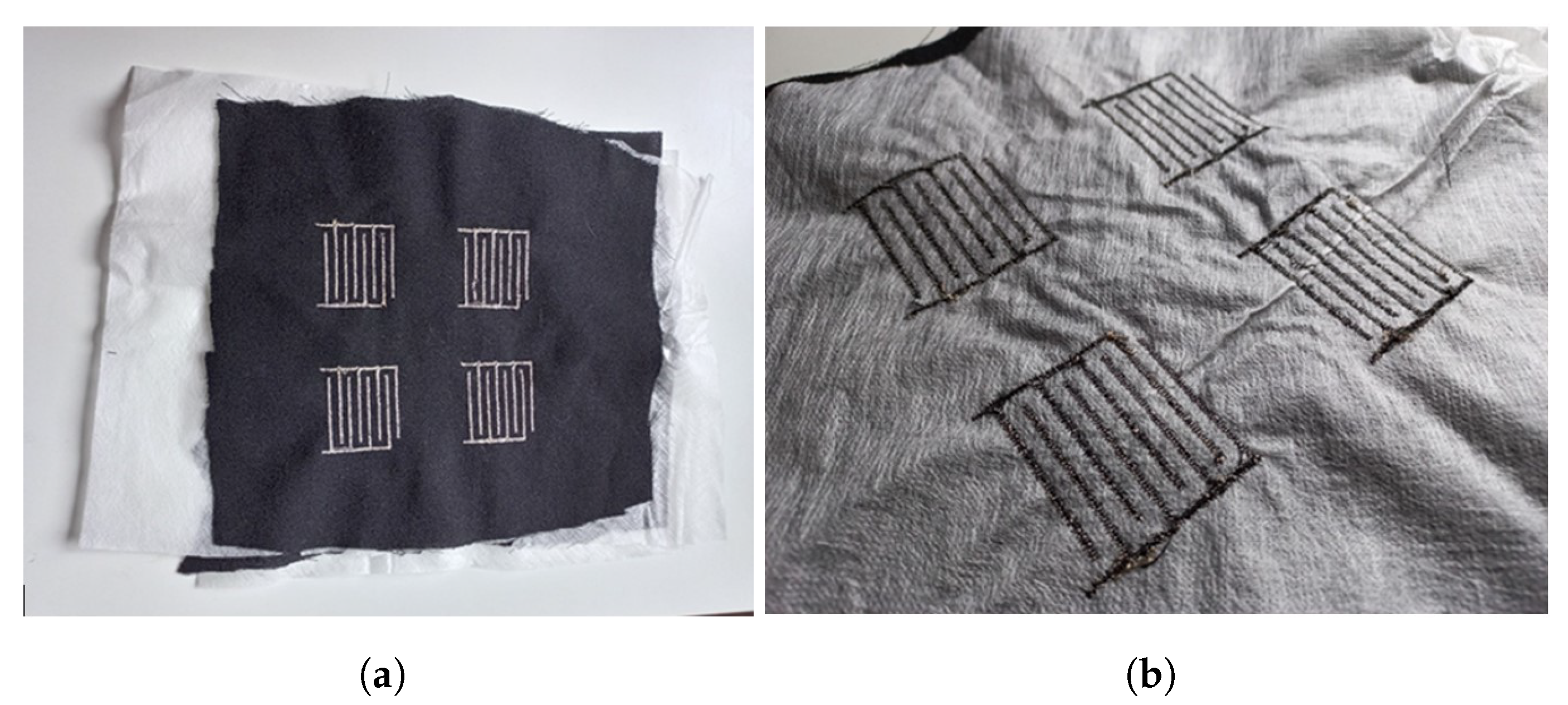 A Smart Chair to Monitor Sitting Posture by Capacitive Textile Sensors