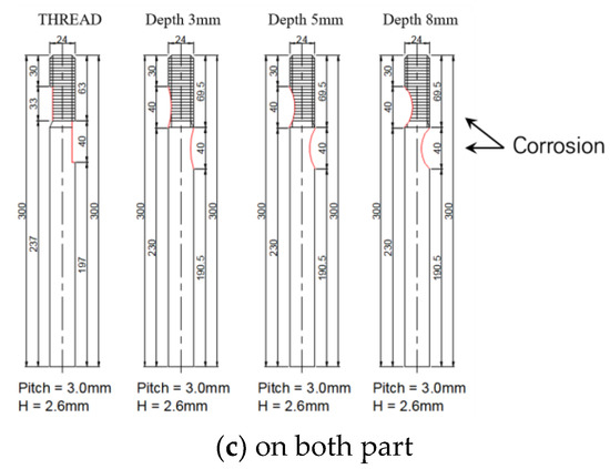 An Experimental Study on Defect Detection of Anchor Bolts Using Non ...