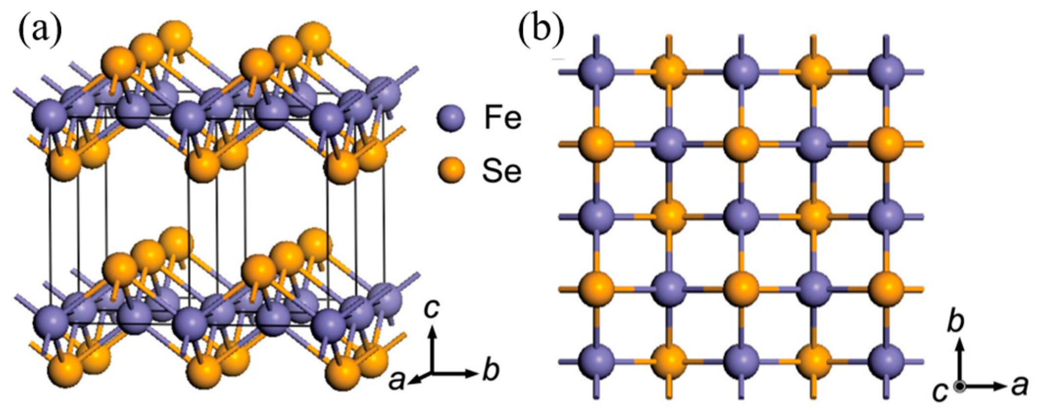 Materials | Free Full-Text | Review of Single Crystal Synthesis of 11 ...