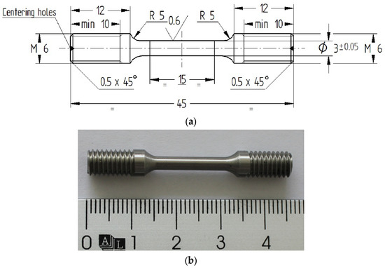 Assessment of Additive Manufactured IN 625’s Tensile Strength Based on ...