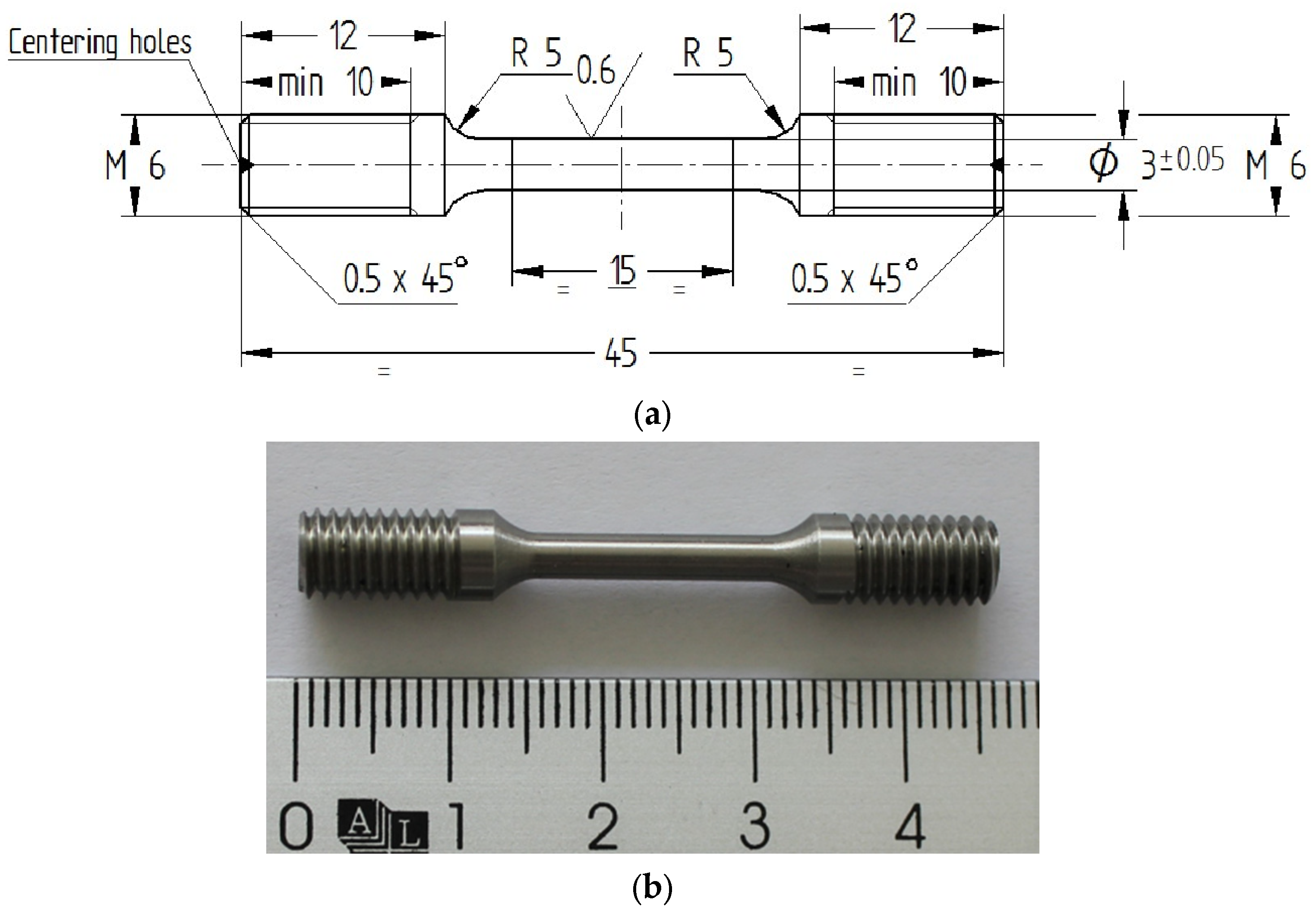 Assessment of Additive Manufactured IN 625’s Tensile Strength Based on ...