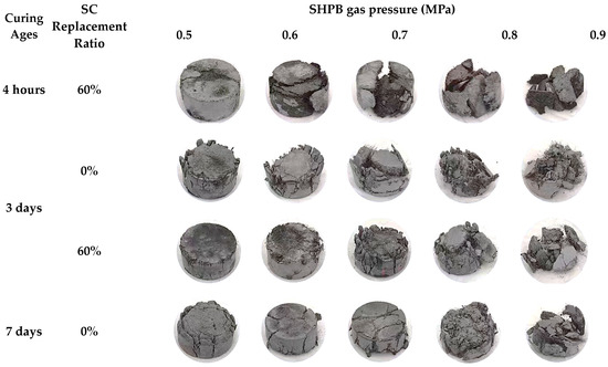 Rapid-Hardening and High-Strength Steel-Fiber-Reinforced Concrete ...