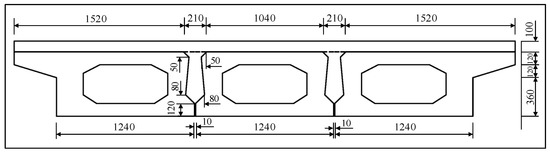 Study on Mechanical Behavior of Hollow-Core Slab Bridge with Pinned ...