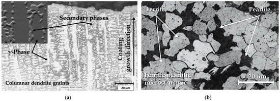 Effect of Supercritical Bending on the Mechanical & Tribological ...