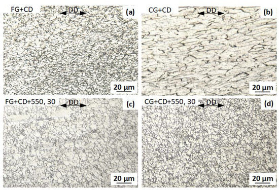 Effect of Cold Drawing and Annealing in Thermomechanical Treatment ...