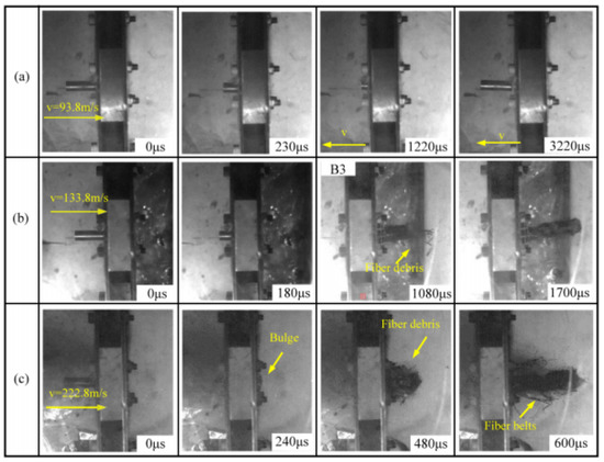 Numerical Analysis of the Impact Resistance of Composite A-Shaped ...